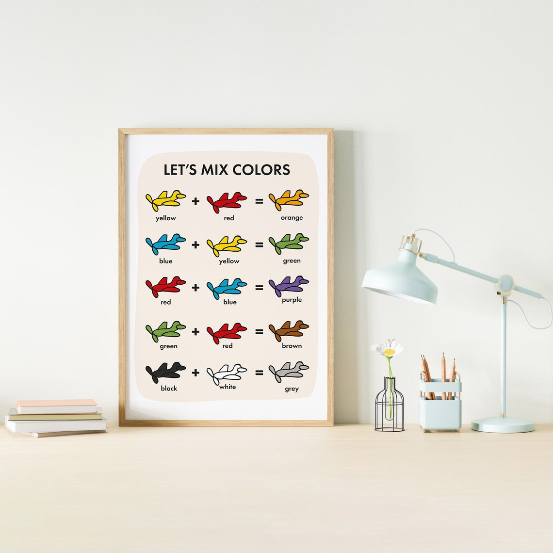 Educational Poster, Colors Poster, Montessori Classroom Decor ...