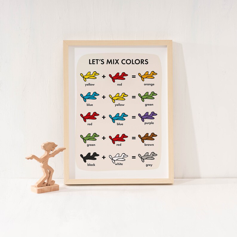 Educational Poster Colors Poster Montessori Classroom Decor - Etsy