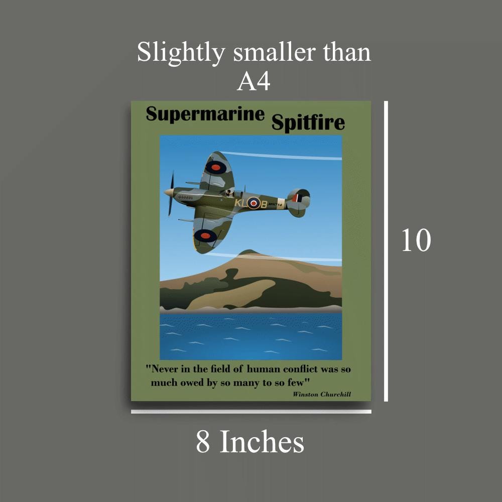 Supermarine Spitfire Poster: British Aviation Art Print - Etsy