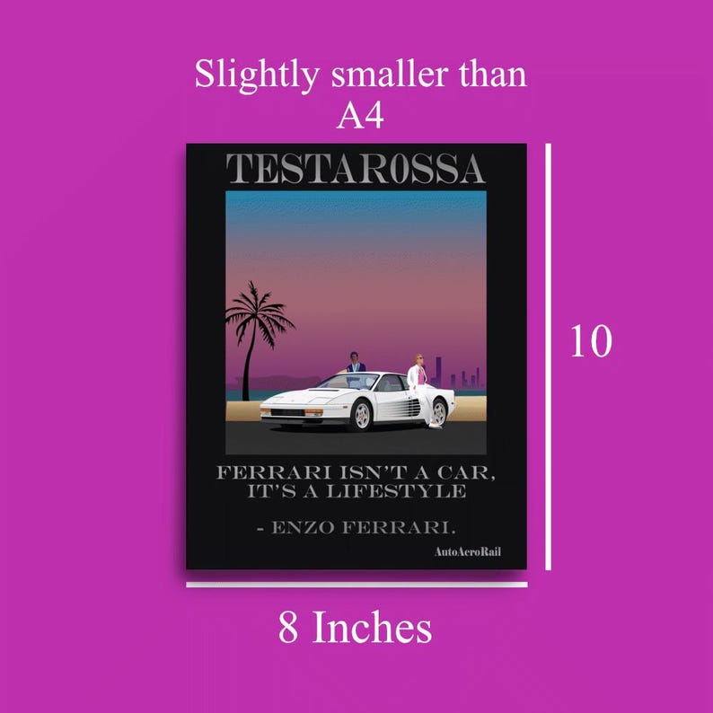 The 80s Testarossa Poster is a Perfect Gift for a Car Lover. Wall Art ...