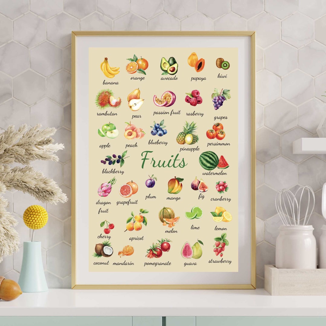 Fruits of the World, Printable Kitchen Wall Art,watercolor,global Fruit ...