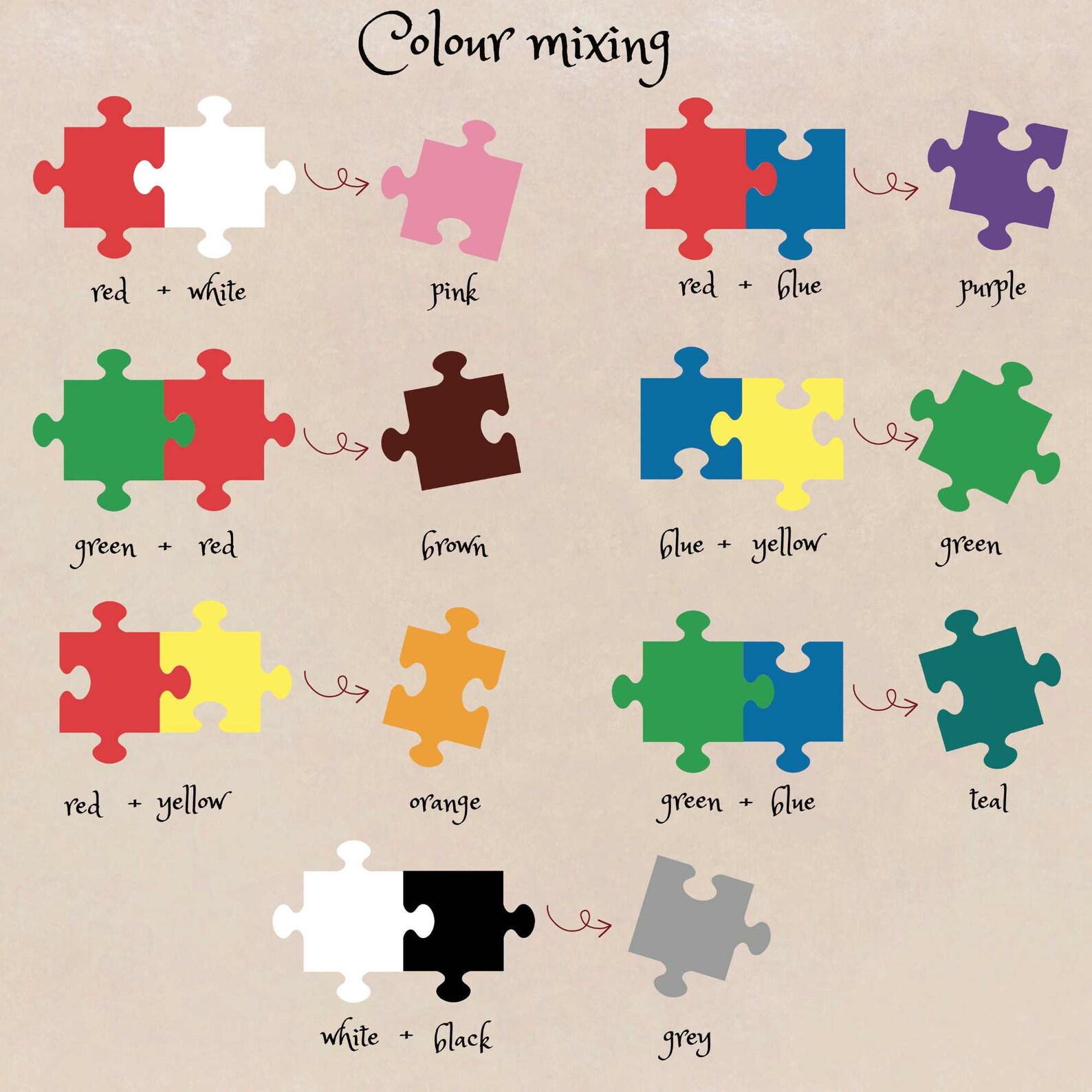 Color Learning Printables for Kids, Educational Wall Art Set of 3 ...