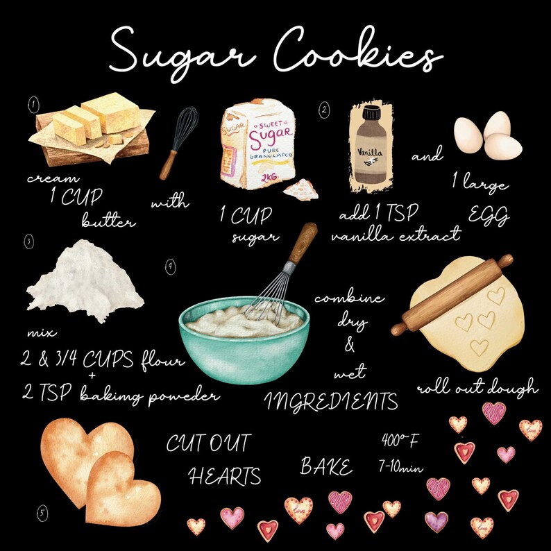 Sugar Cookie Recipe Print, Baking Art, Cooking Decor, Culinary Wall Art ...