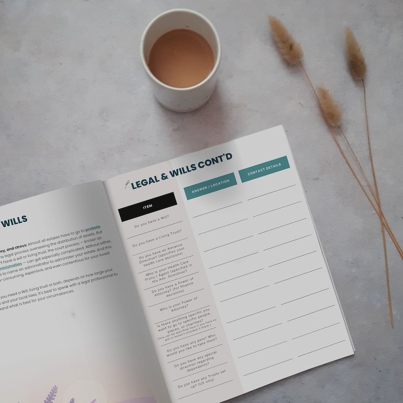 Ultimate End of Life Planner A5, Emergency Planner, What If Planner ...
