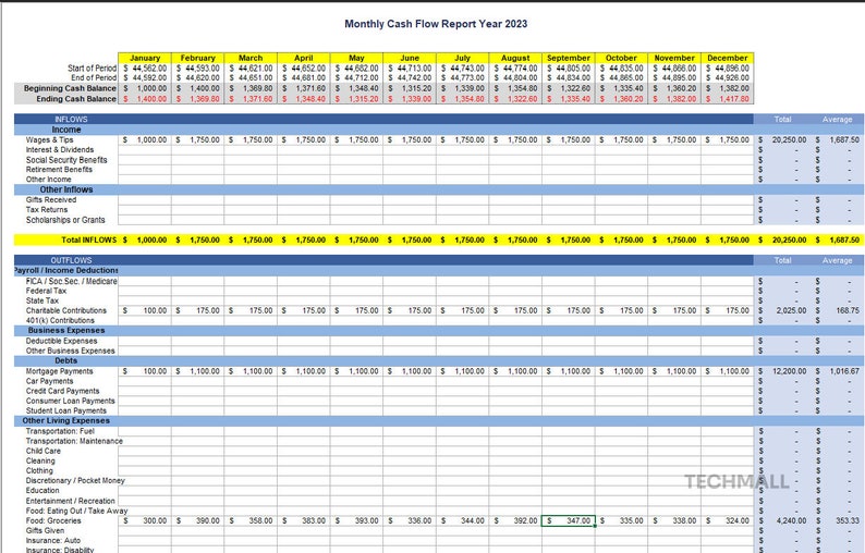 Monthly Cash Flow Excel Template | Easy Edit | Master Your Finances ...