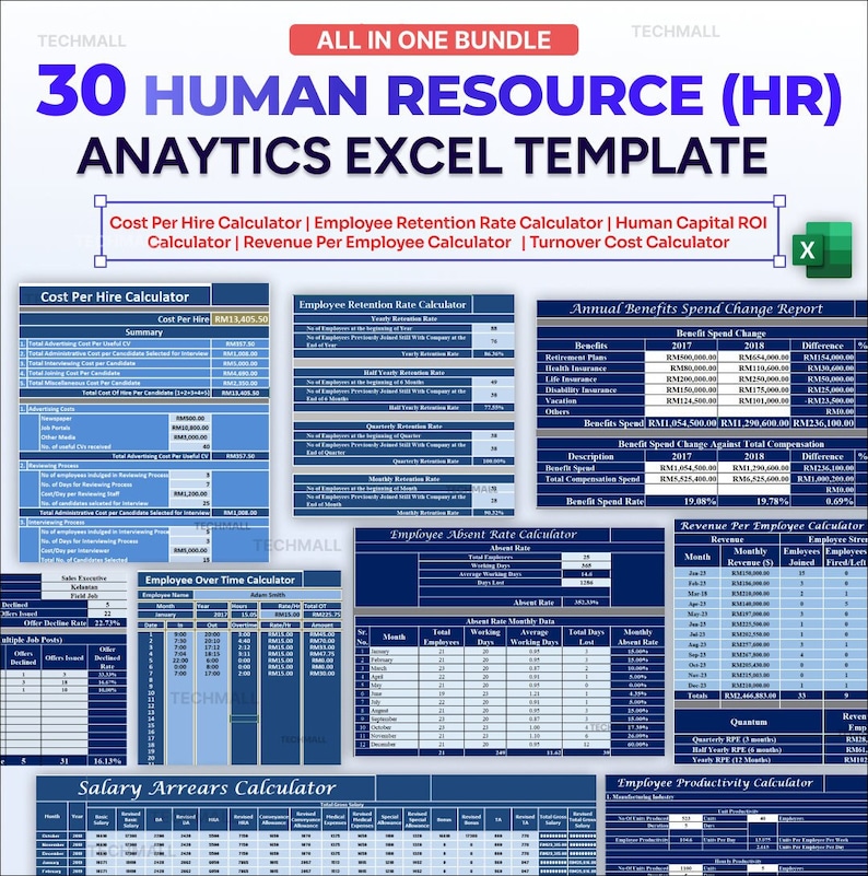 30 Comprehensive HR Analytics Excel Template Collection | Full Excel ...