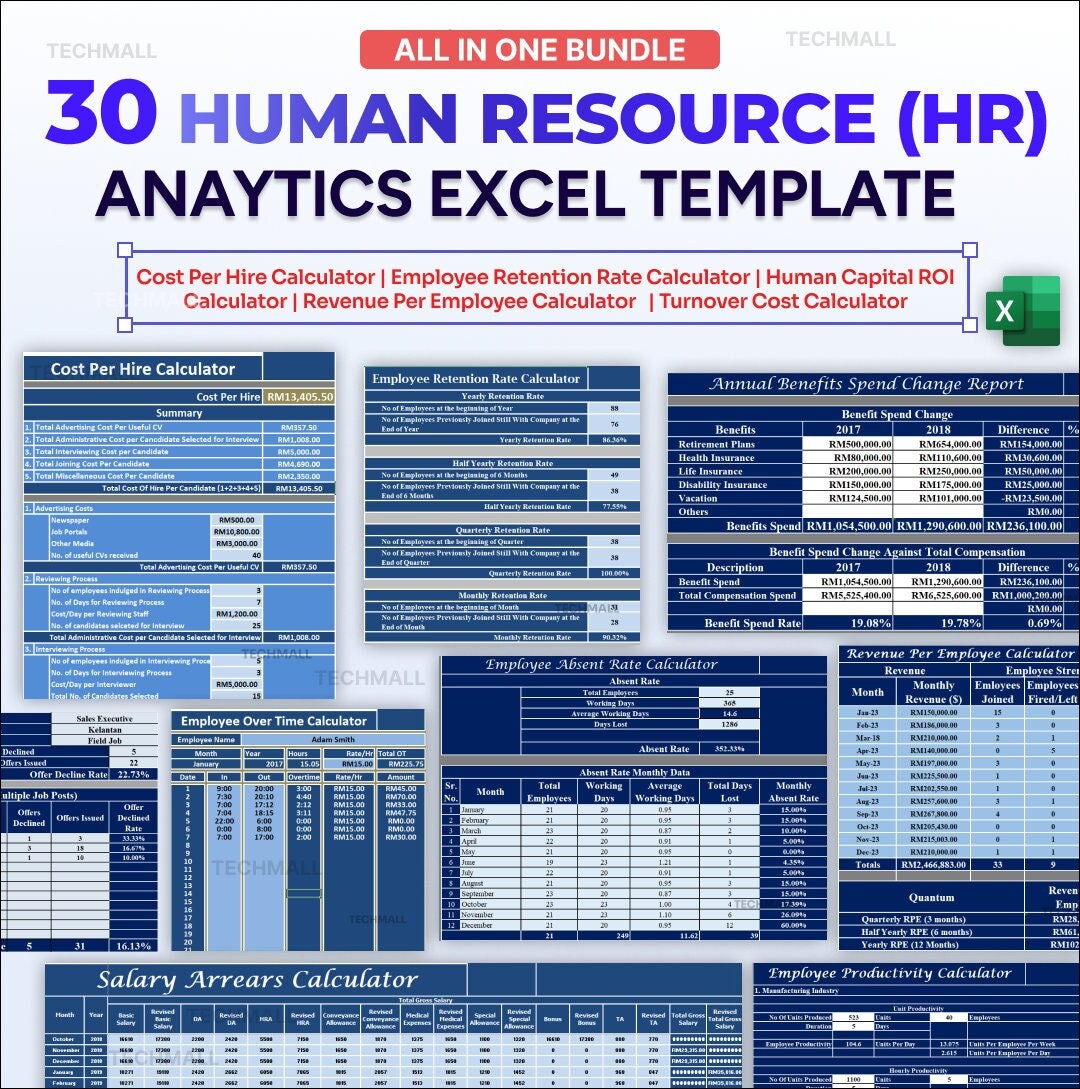 30 Comprehensive Hr Analytics Excel Template Collection Full Excel Editable Etsy 