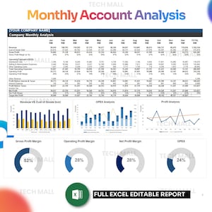 Financial Analysis Excel Dashboard Templates With Key Ratio (printable ...