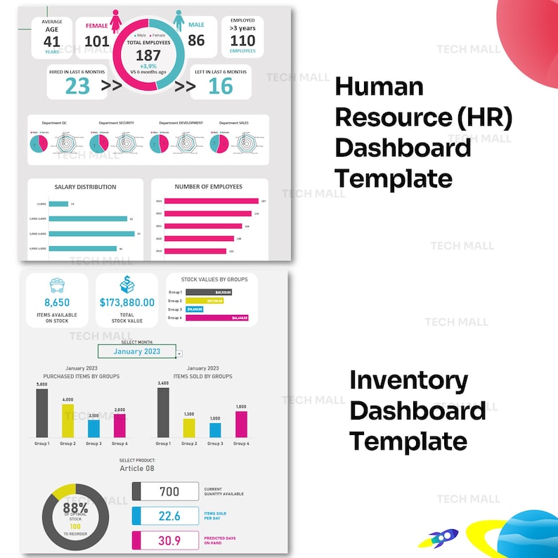 Excel KPI Dashboard Templates: 12 Ready-to-use Data Trackers - Etsy
