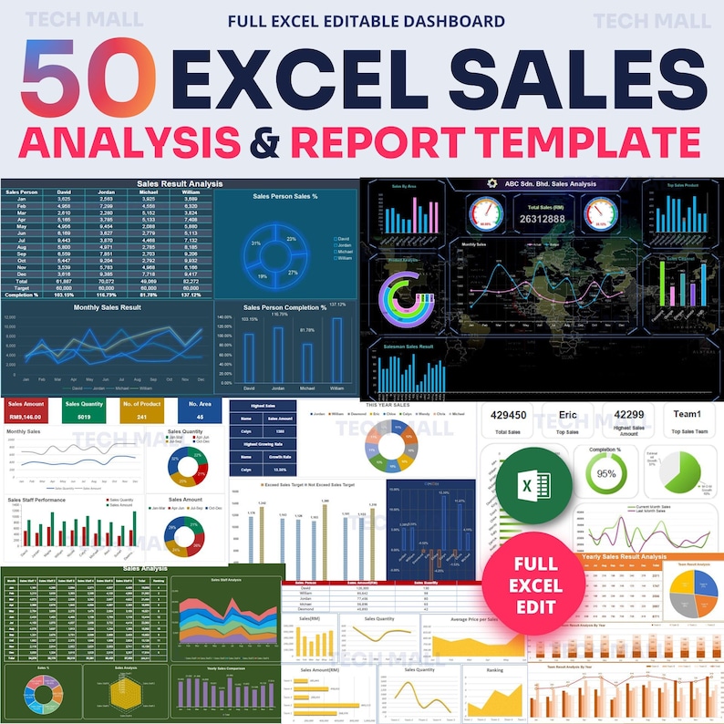 50 Excel Sales Report Templates: Analysis Dashboard (A4) - Etsy