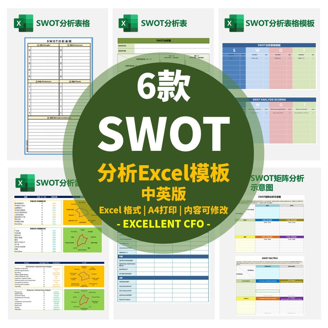 SWOT Analysis Excel Template Tool Kit | Analysis Radar | Scoring ...