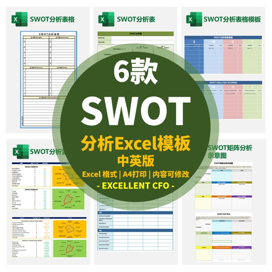 SWOT Analysis Excel Template Tool Kit | Analysis Radar | Scoring ...