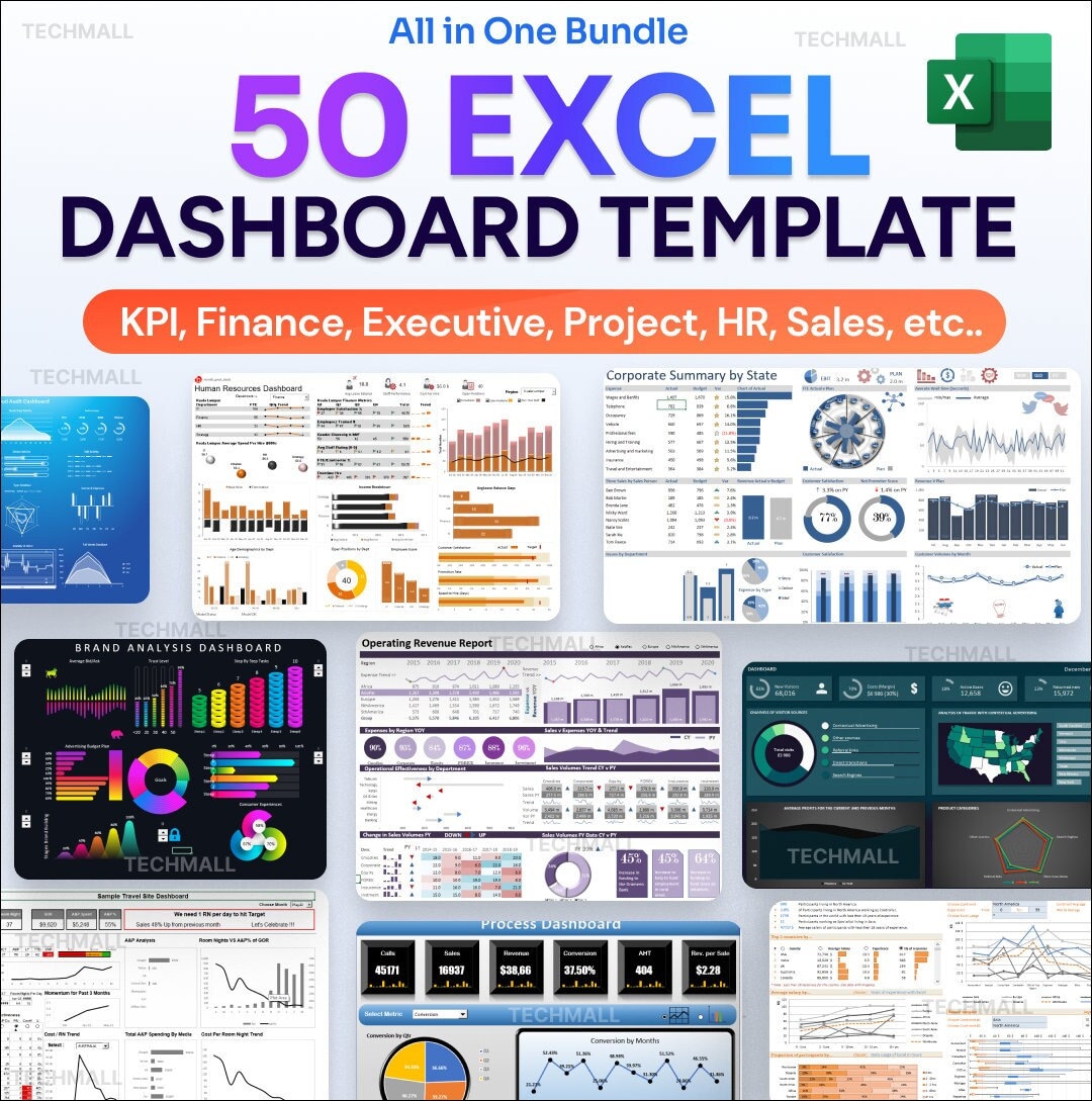 50 Ultimate Excel Dashboard Collection | Fully Excel Editable | Various ...