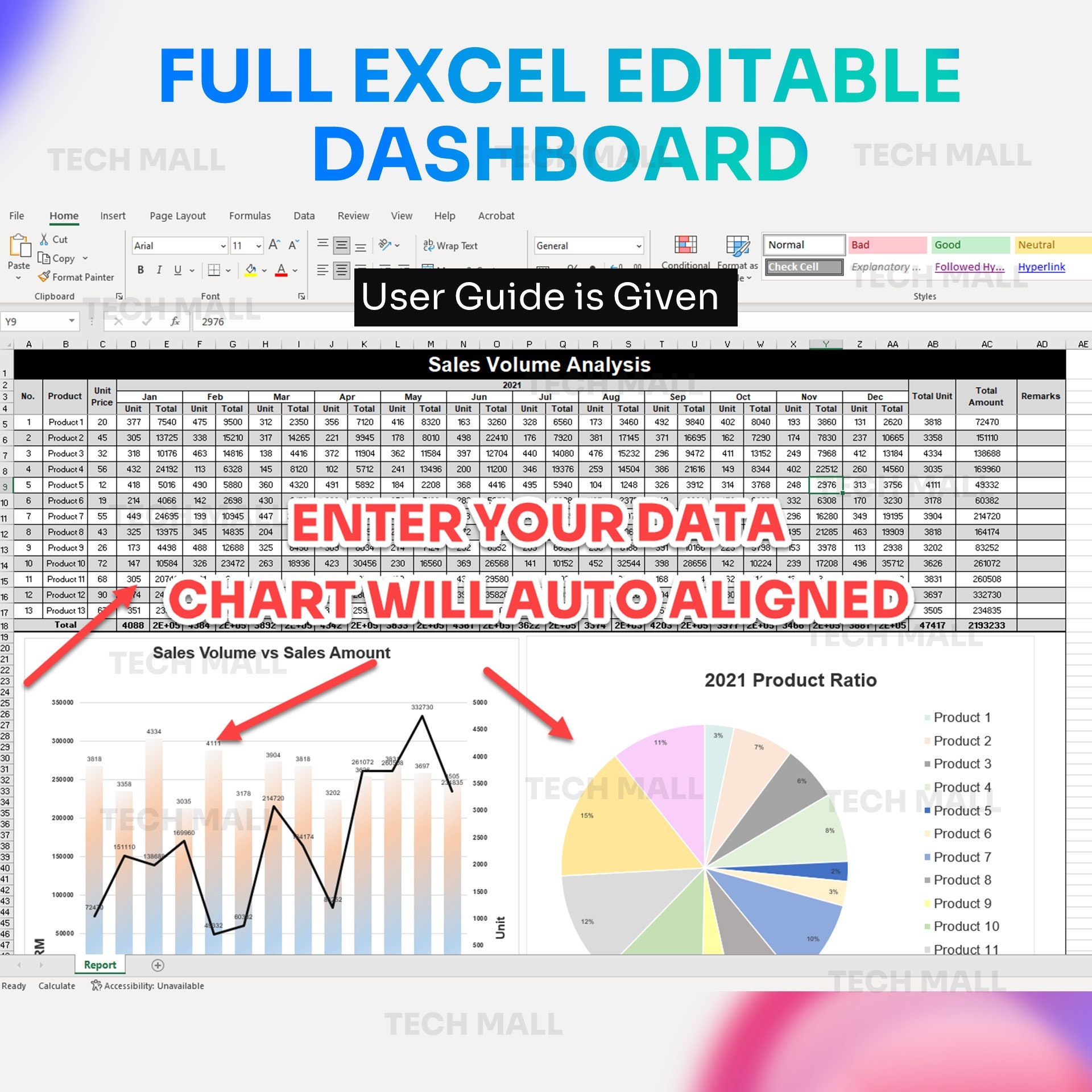 50 Sales Report and Analysis Dashboard Templates - Editable in Excel ...