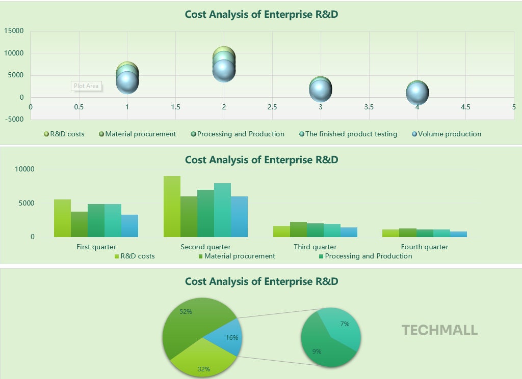 30 Comprehensive Income & Expense Excel Templates | Easy Edit - Etsy