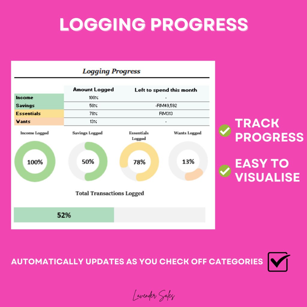 Excel Monthly Budget Planner - Calendar View | Financial Tracker | Easy ...