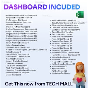 50 Ultimate Excel Dashboard Collection | Fully Excel Editable | Various ...