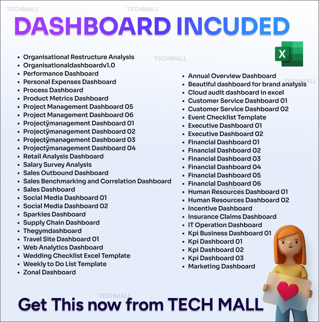 50 Ultimate Excel Dashboard Collection | Fully Excel Editable | Various ...