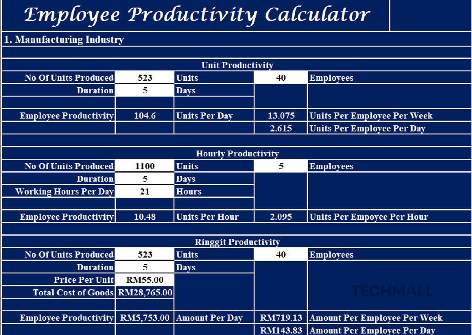 30 Comprehensive HR Analytics Excel Template Collection | Full Excel ...