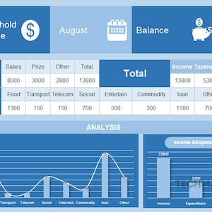 30 Comprehensive Income & Expense Excel Templates | Easy Edit - Etsy