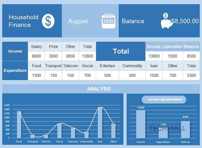 30 Comprehensive Income & Expense Excel Templates | Easy Edit - Etsy