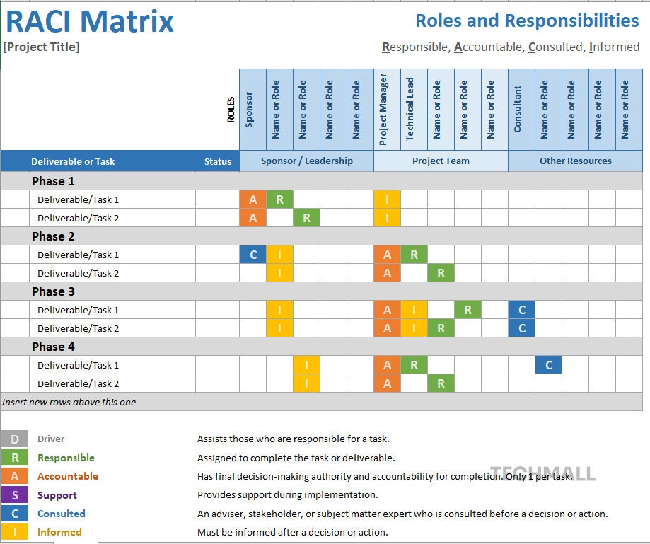 30 Project Management Excel Templates for Agile, Scheduling, Tracking ...