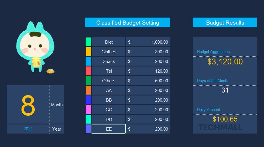 30 Comprehensive Income & Expense Excel Templates | Easy Edit - Etsy