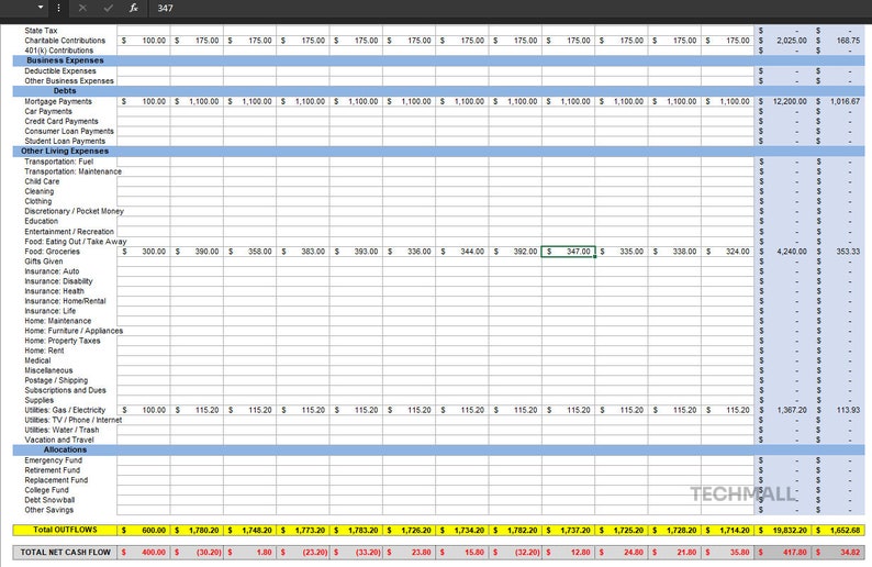 Monthly Cash Flow Excel Template Easy Edit Master Your Finances With
