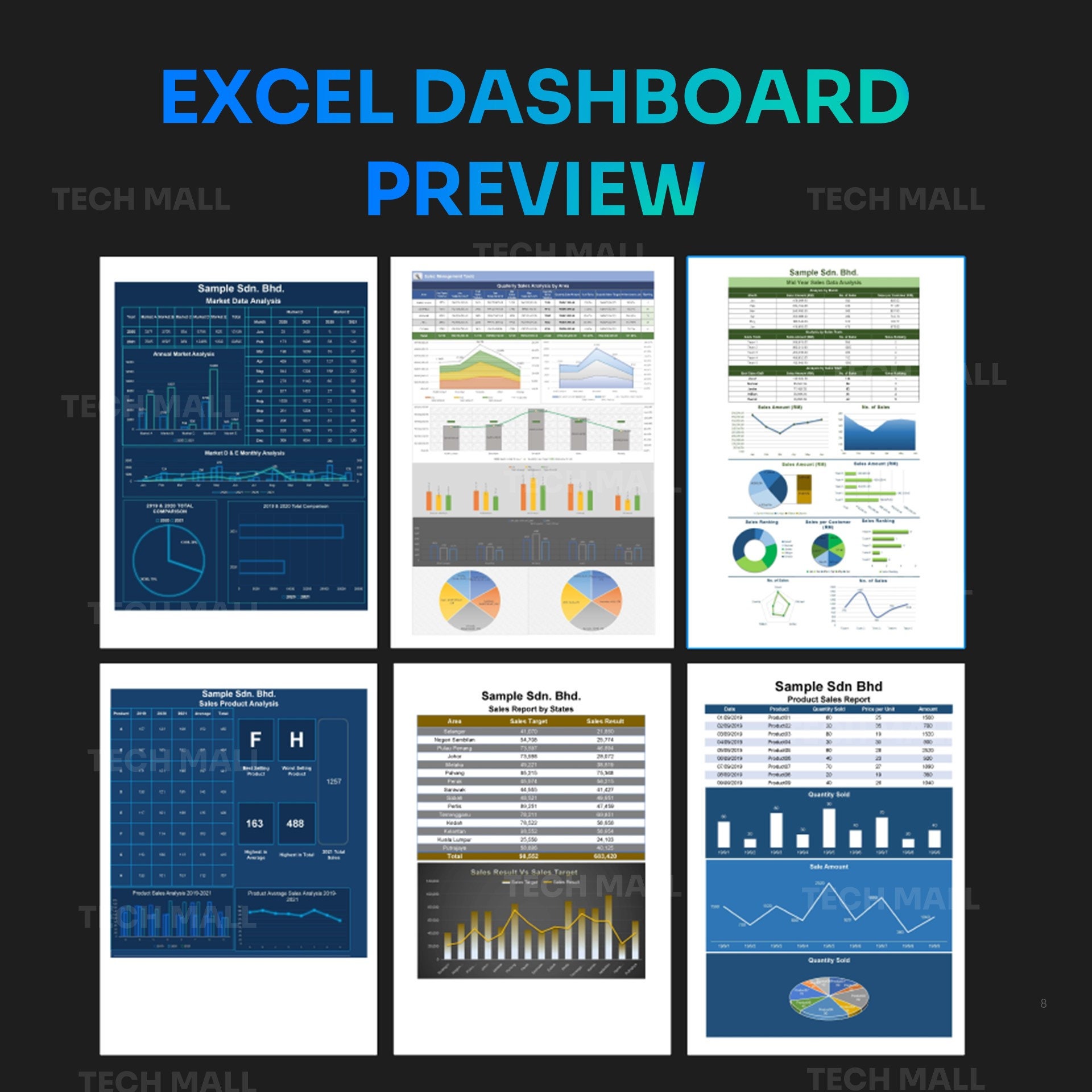 50 Excel Sales Report Templates: Analysis Dashboard (A4) - Etsy