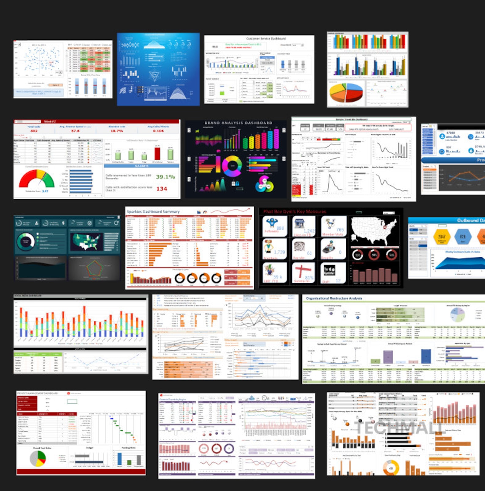50 Ultimate Excel Dashboard Collection | Fully Excel Editable | Various ...