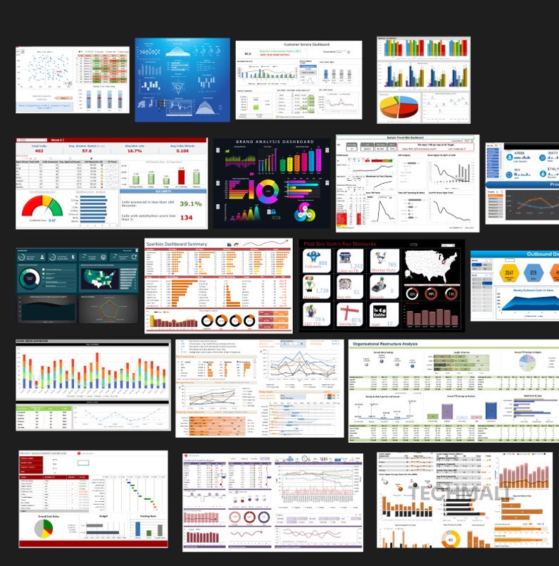 50 Ultimate Excel Dashboard Collection | Fully Excel Editable | Various ...