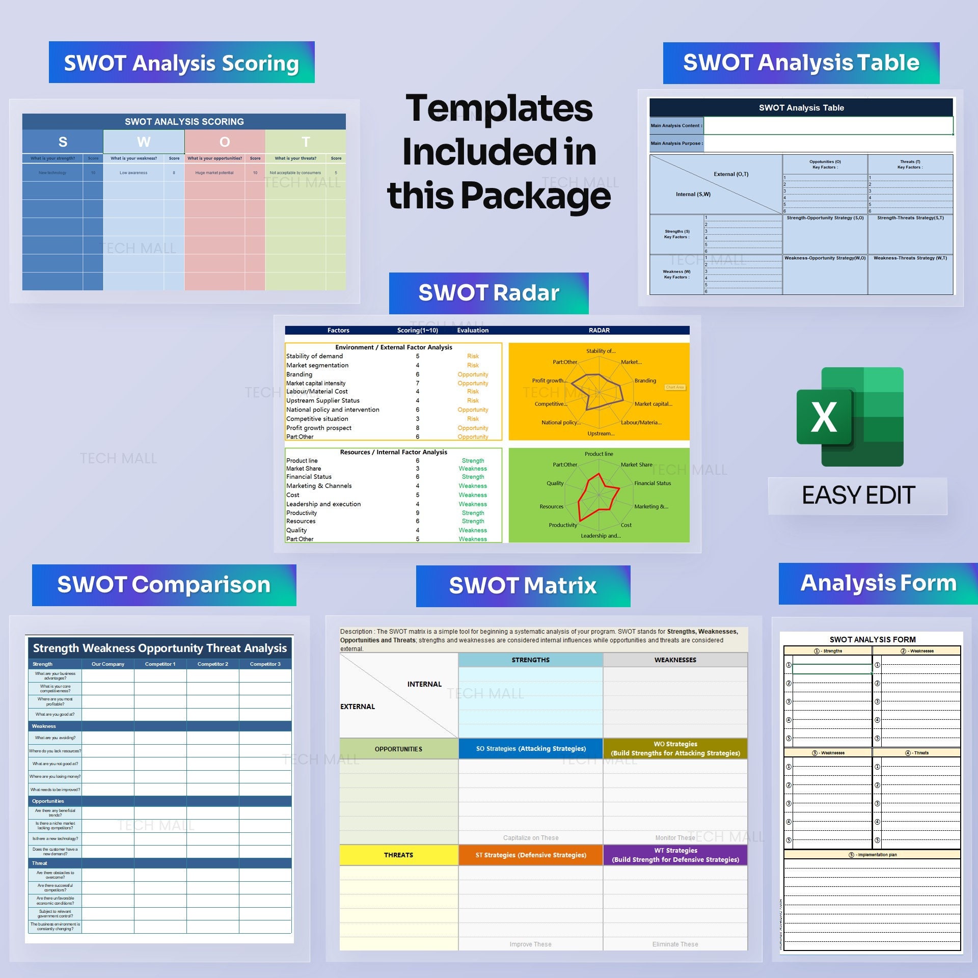 SWOT Analysis Excel Template Tool Kit | Analysis Radar | Scoring ...