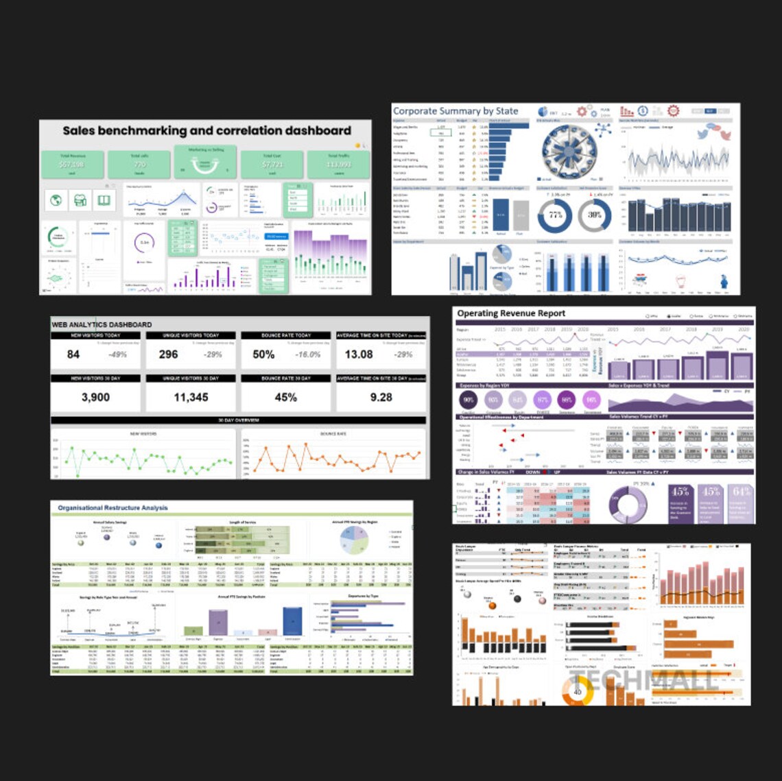 50 Ultimate Excel Dashboard Collection | Fully Excel Editable | Various ...