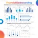 Financial Analysis Excel Dashboard Template, Key Ratio (printable and ...