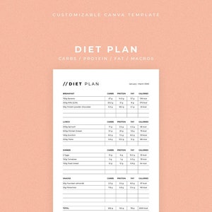 Printable Diet Planner Canva Template, Nutrition Log, Calories Tracker ...