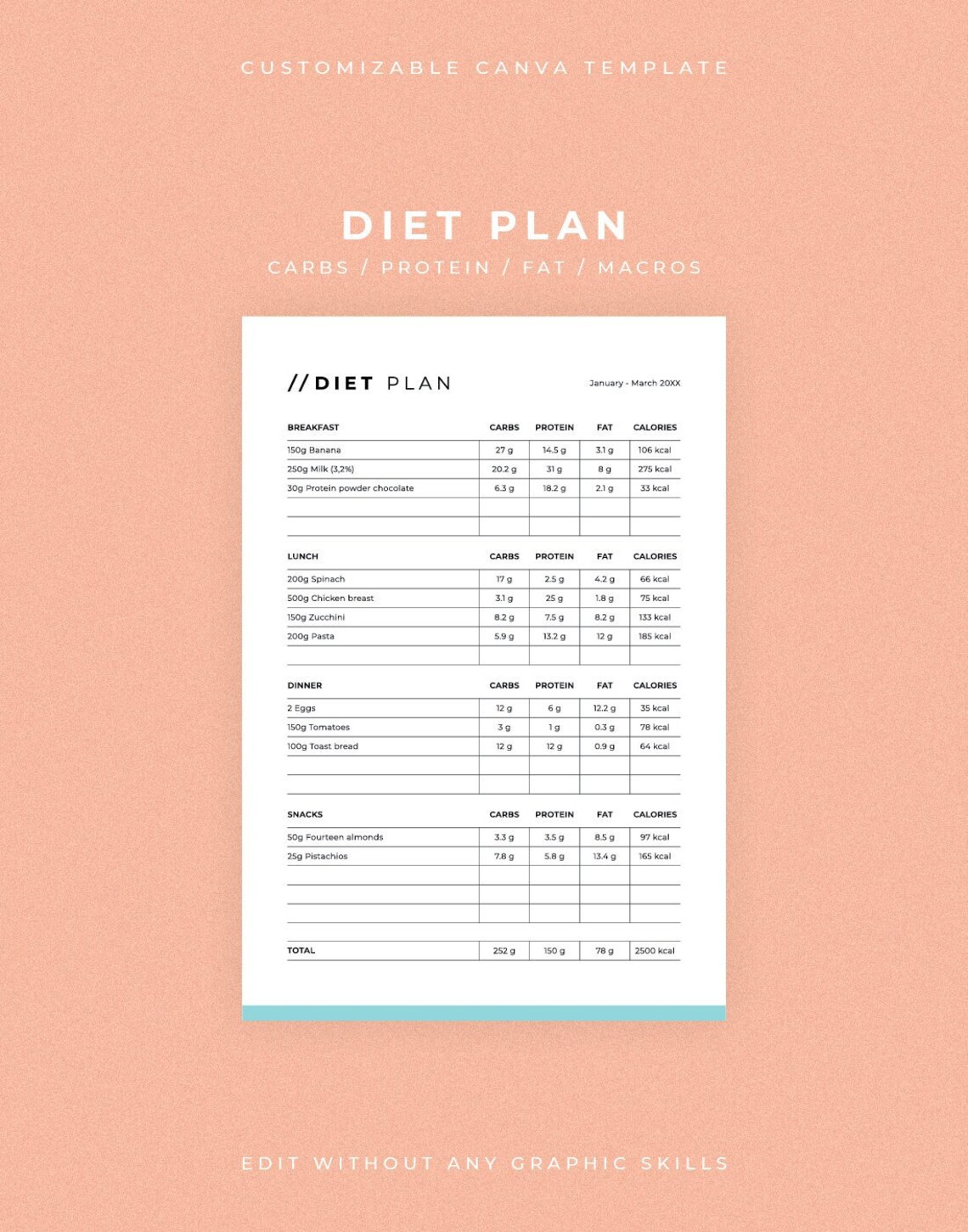 Printable Diet Planner Canva Template, Nutrition Log, Calories Tracker ...