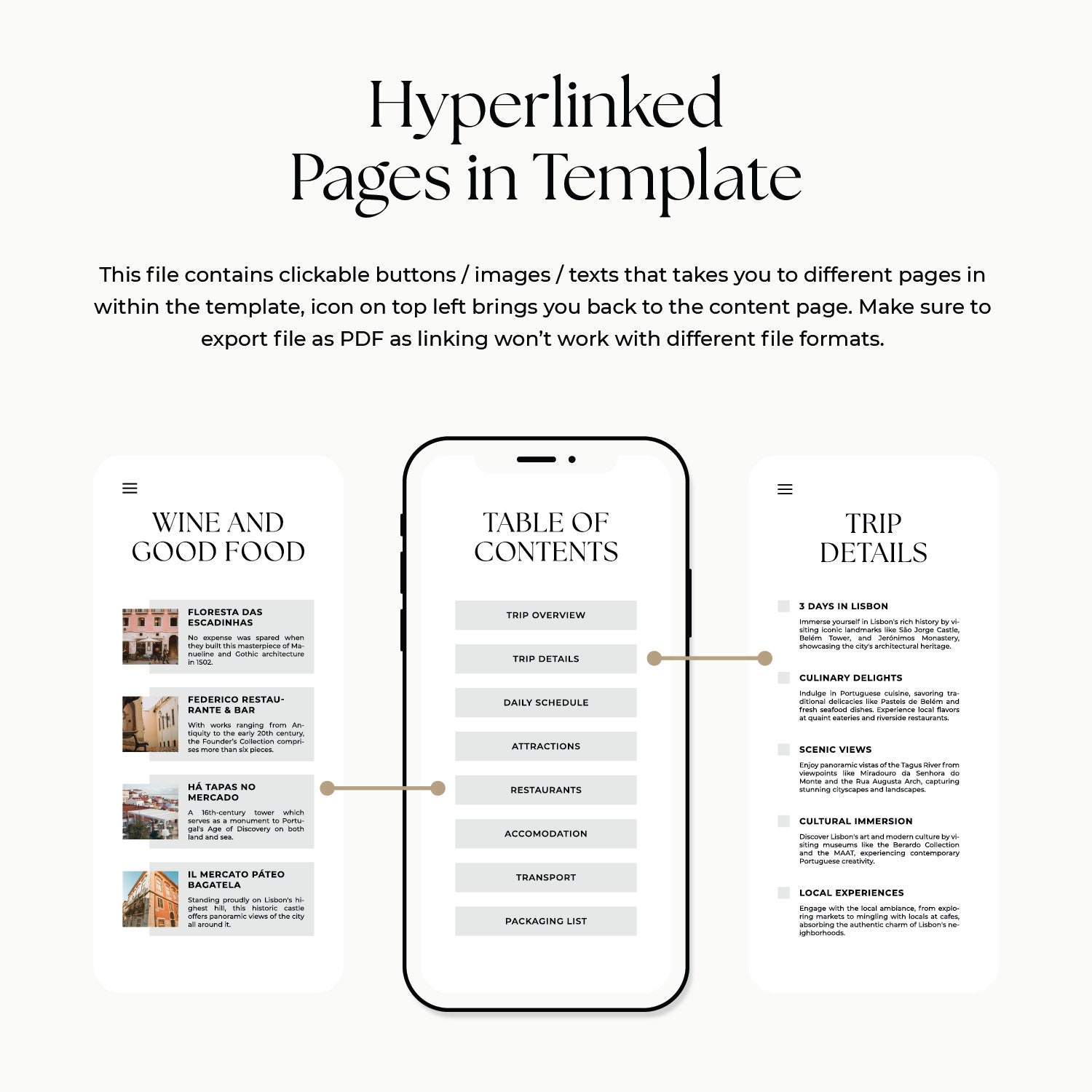 Mobile Weekend Trip Itinerary Template, Minimal Editable 3-day Tour ...