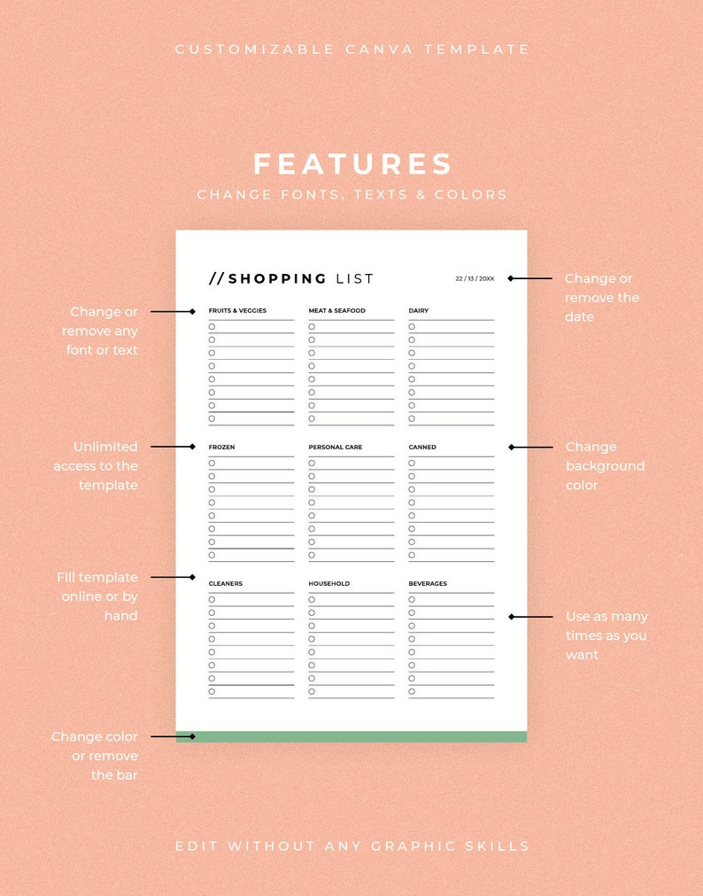Printable Grocery List Canva Template, Shopping List, Grocery Shopping ...