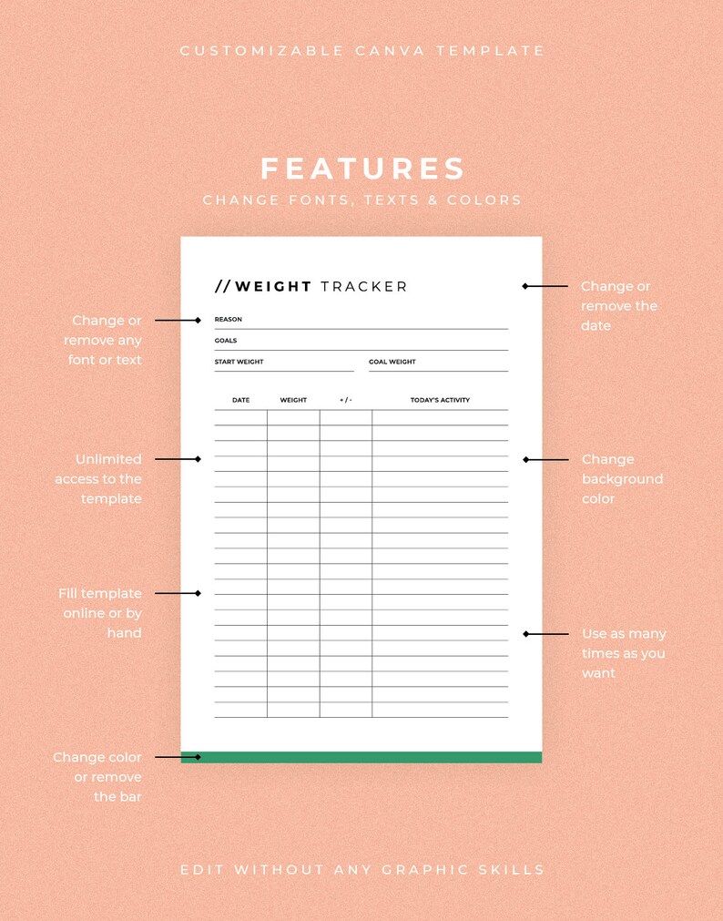 Printable Daily Weight Tracker Canva Template, Weight Loss Journal ...