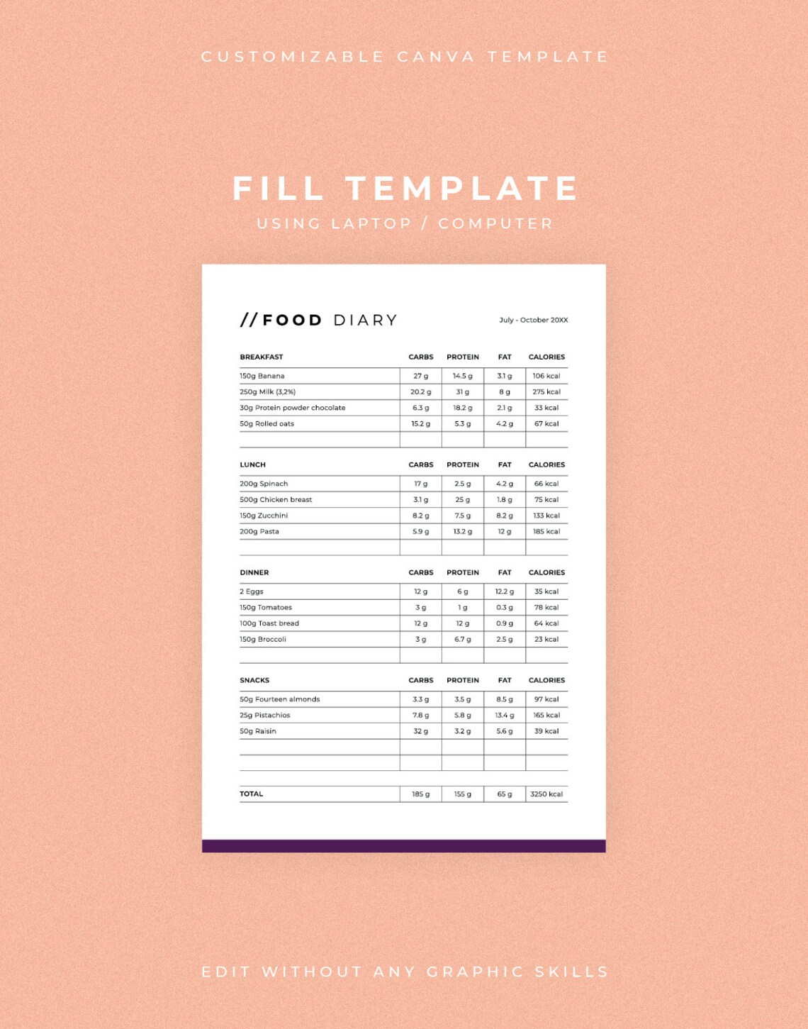 Printable Diet Planner Canva Template, Nutrition Log, Calories Tracker ...