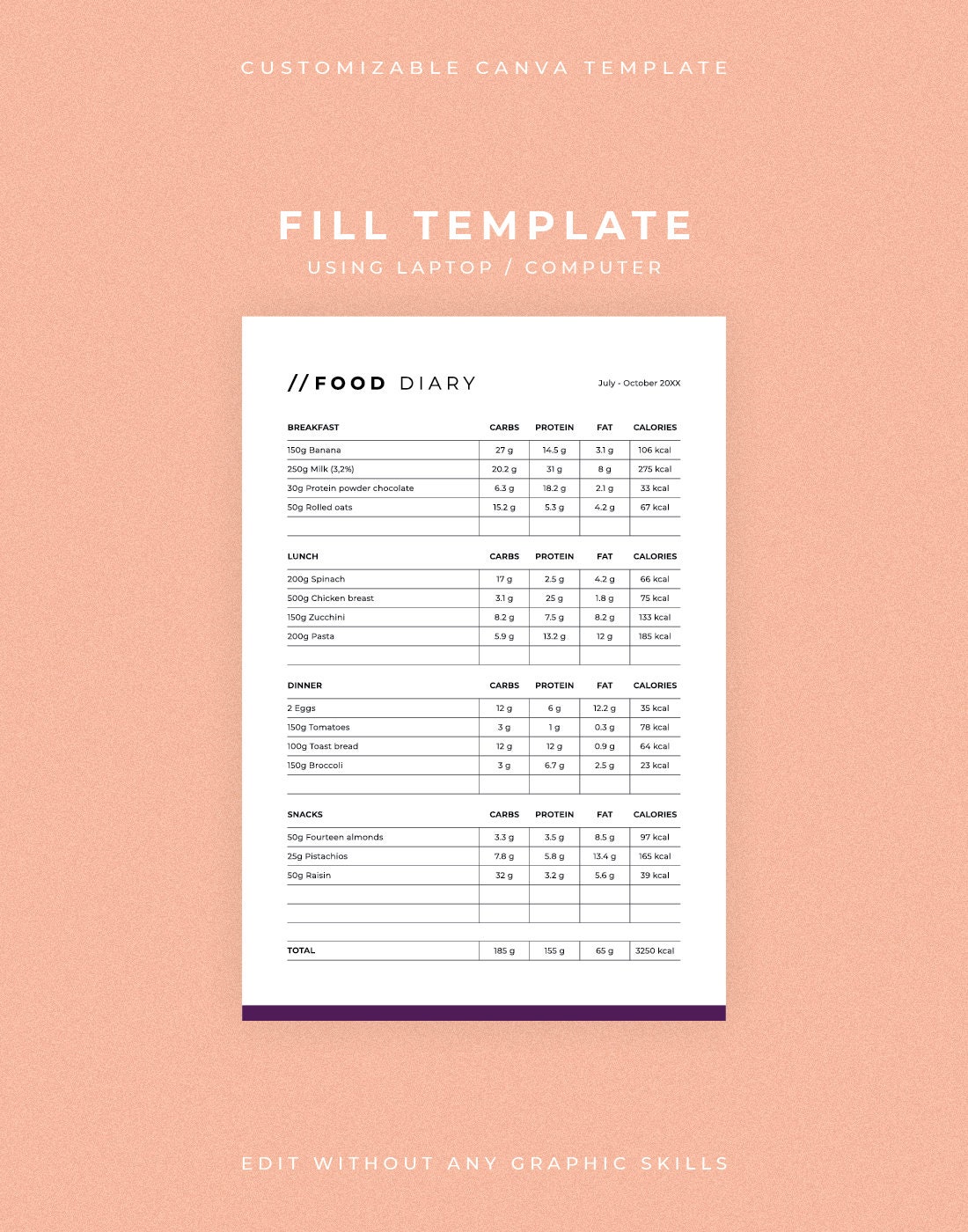 Printable Diet Planner Canva Template, Nutrition Log, Calories Tracker ...