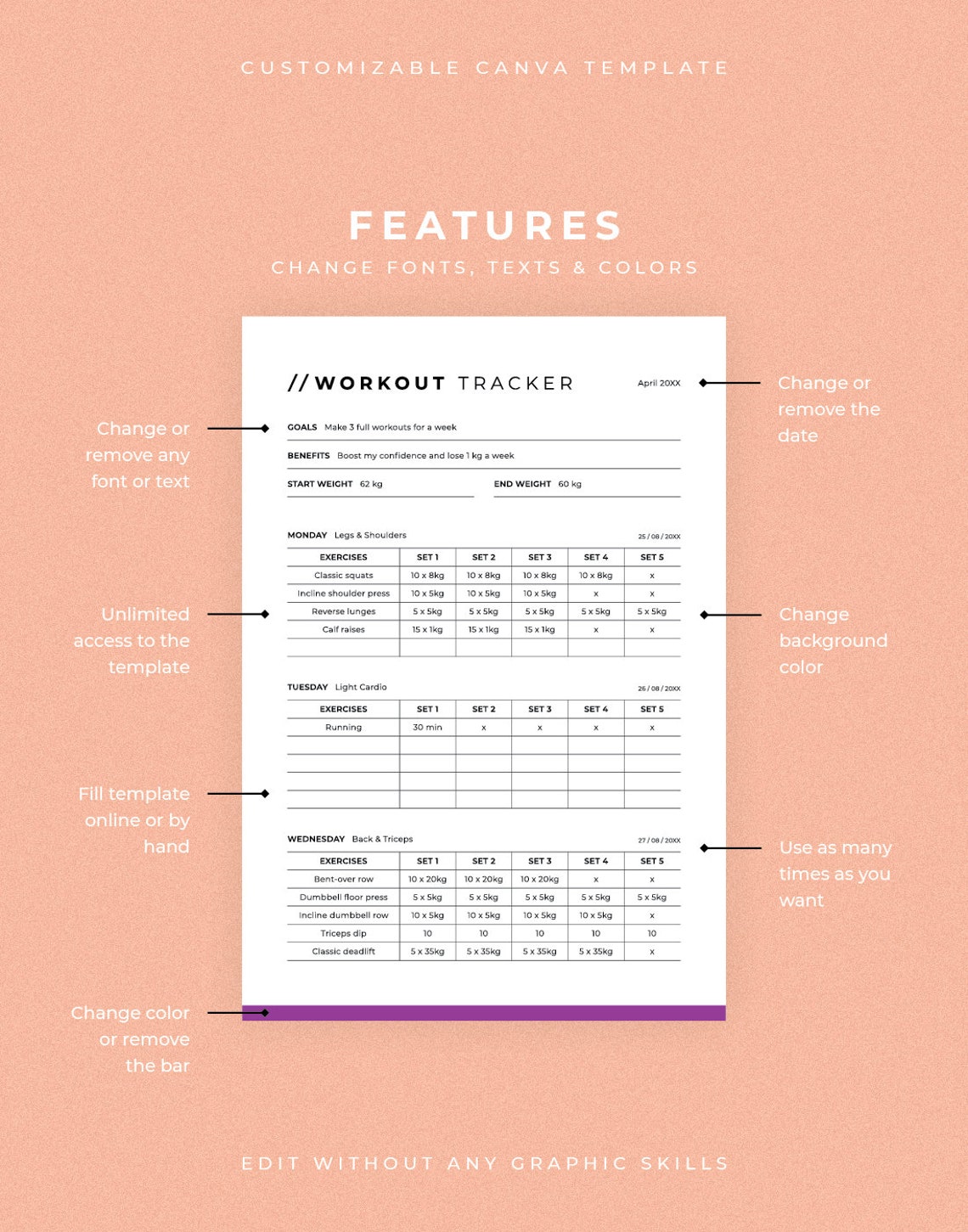 Printable Weekly Workout Tracker Canva Template, Printable Fitness ...
