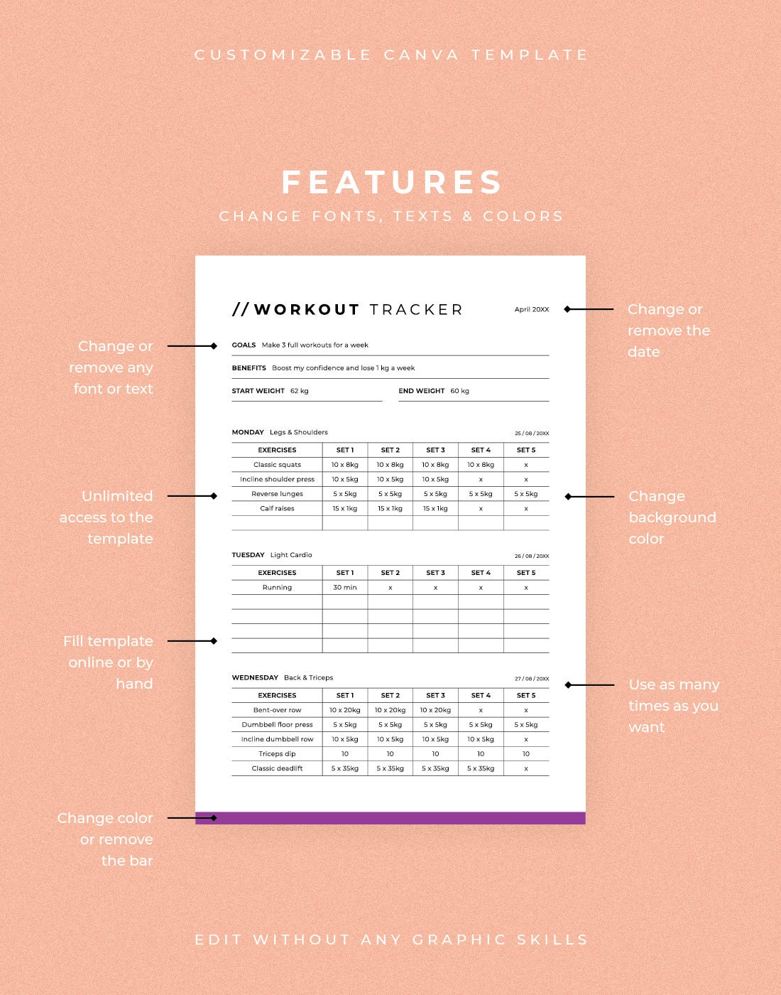 Printable Weekly Workout Tracker Canva Template, Printable Fitness ...