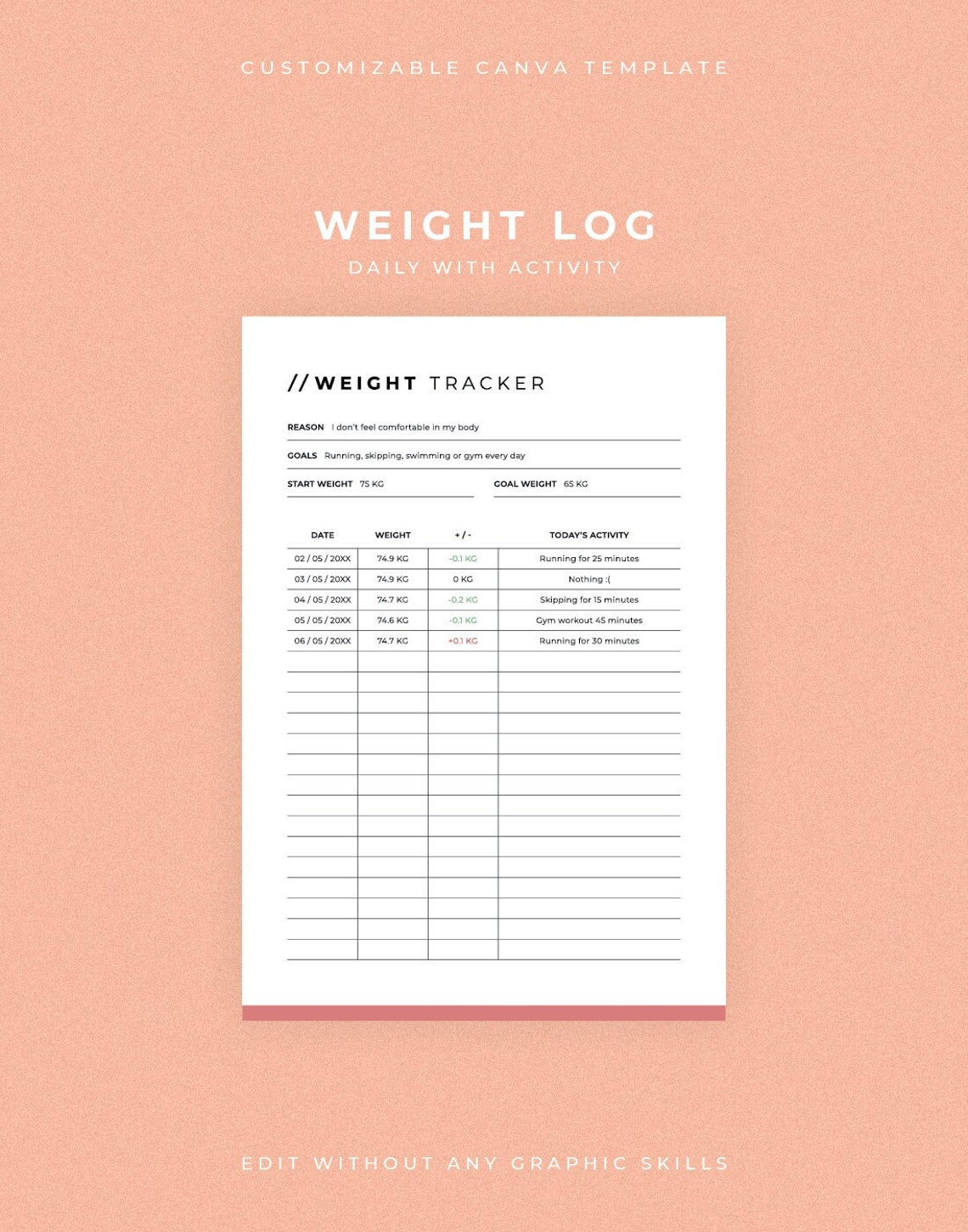 Printable Daily Weight Tracker Canva Template, Weight Loss Journal ...