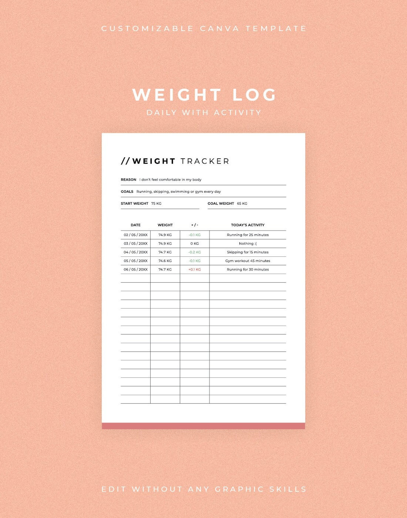 Printable Daily Weight Tracker Canva Template, Weight Loss Journal ...