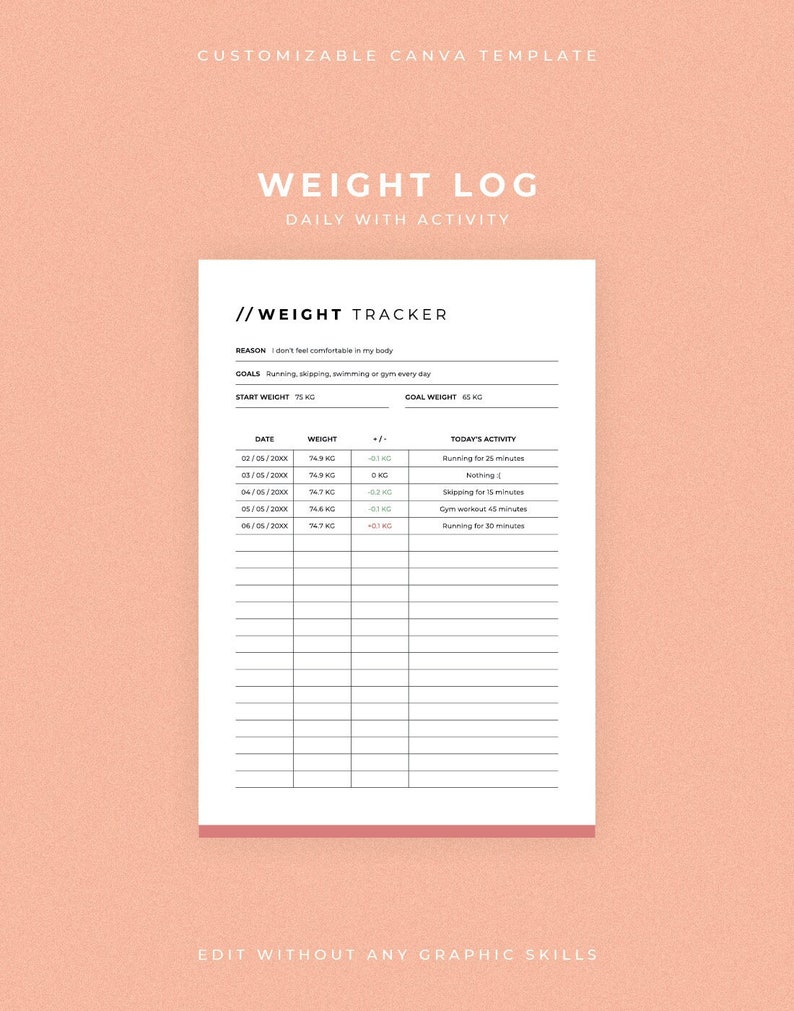 Printable Daily Weight Tracker Canva Template, Weight Loss Journal ...