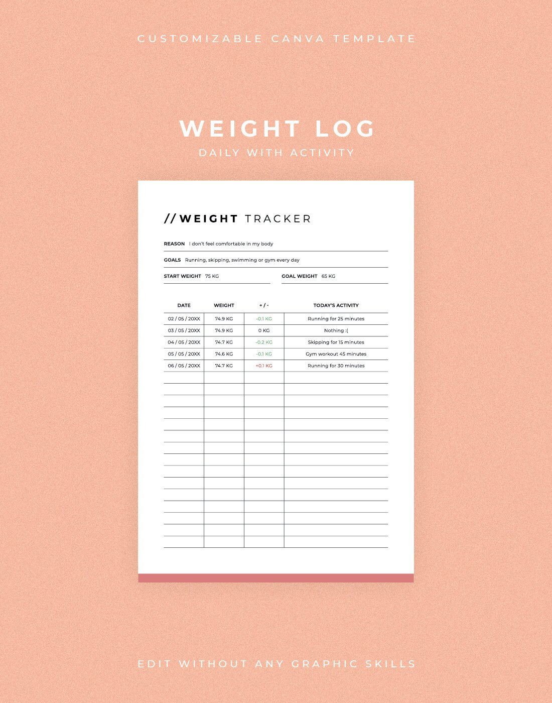 Printable Daily Weight Tracker Canva Template, Weight Loss Journal ...