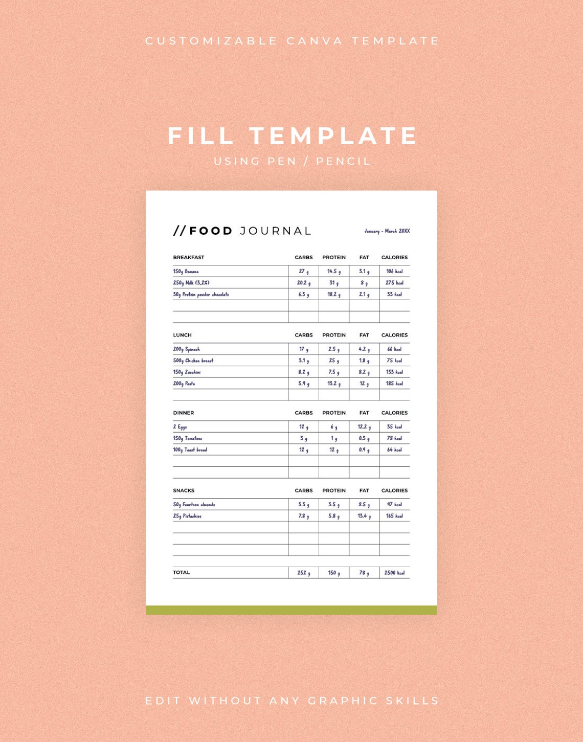 Printable Diet Planner Canva Template, Nutrition Log, Calories Tracker ...