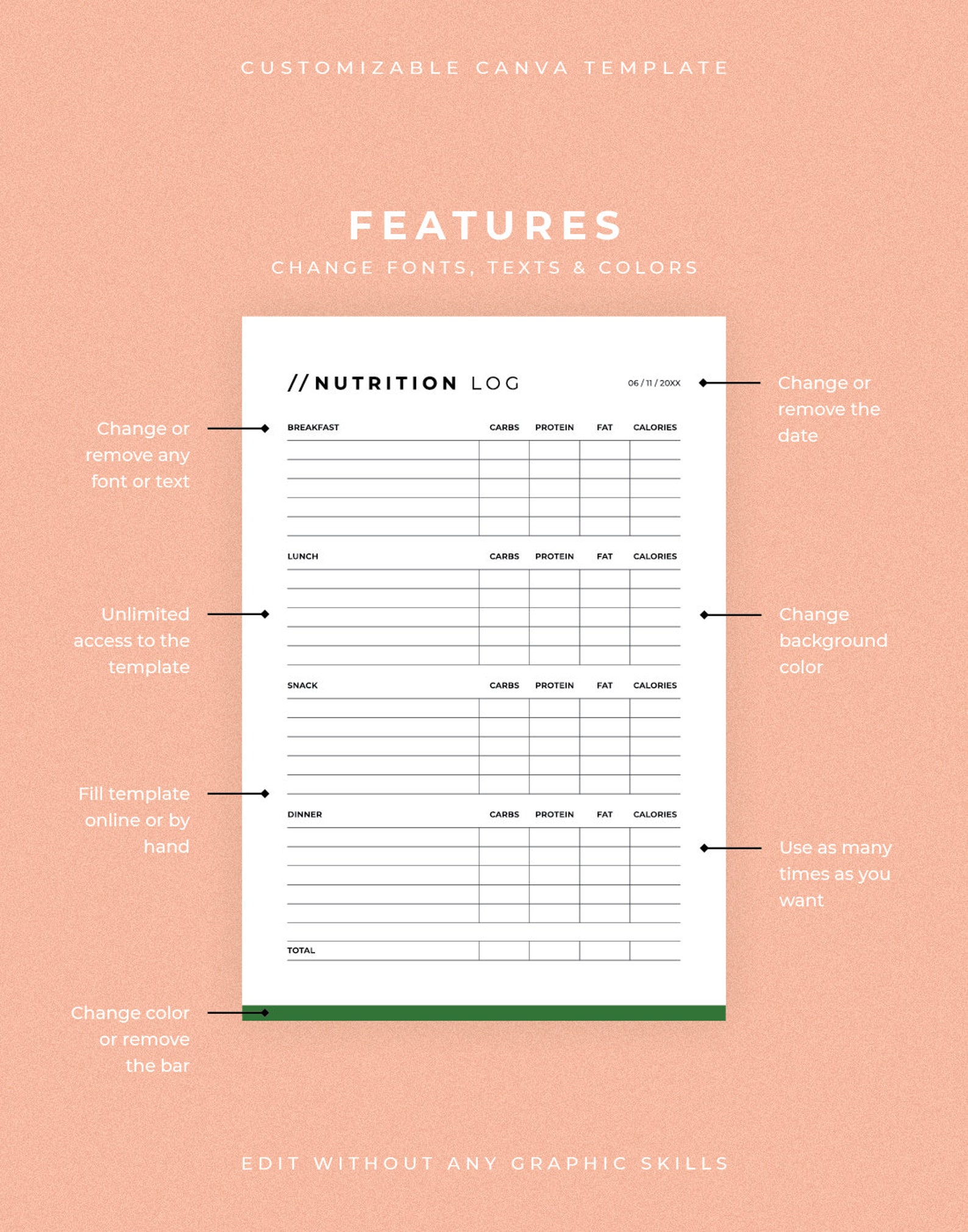 Printable Diet Planner Canva Template, Nutrition Tracker (digital ...