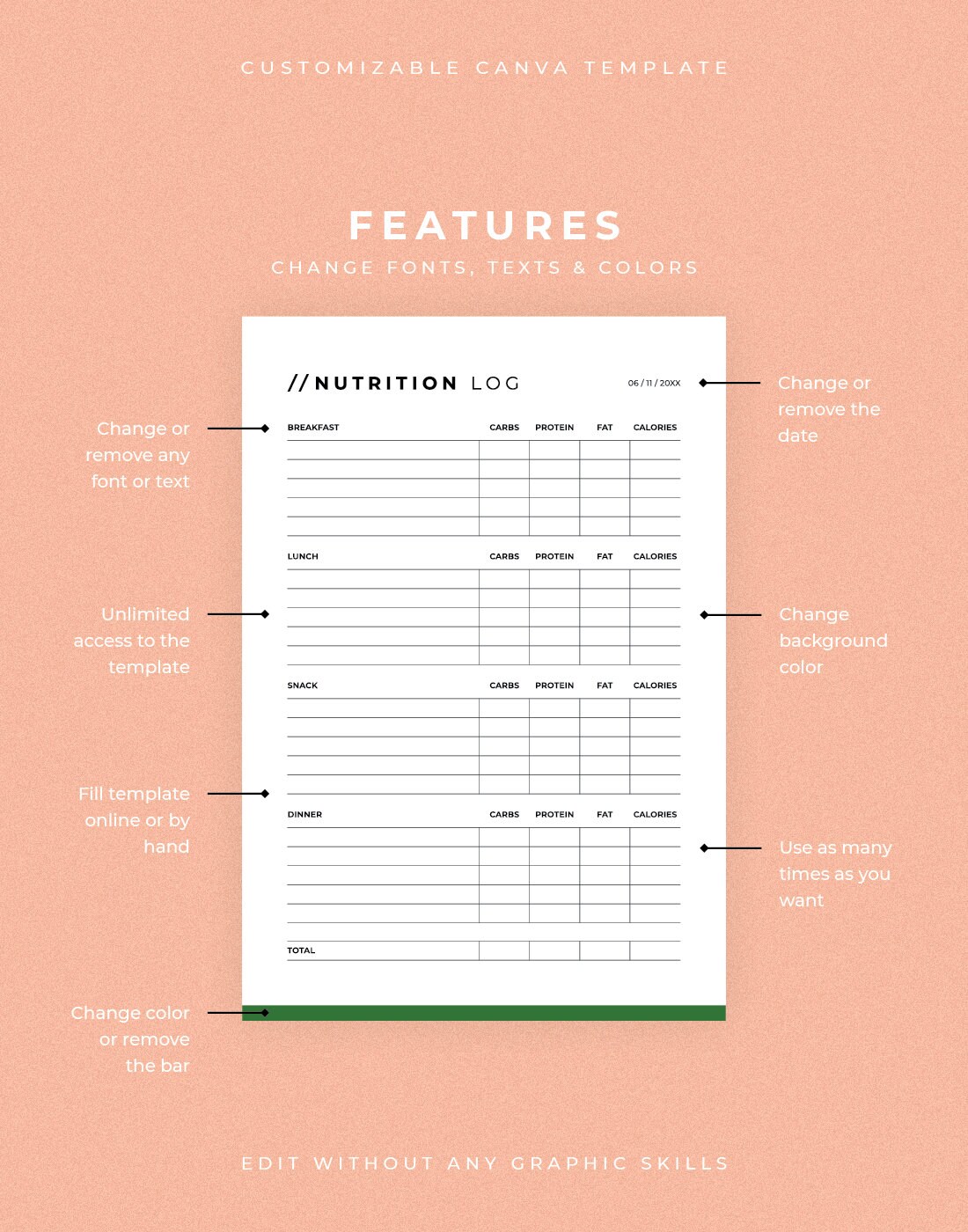 Printable Diet Planner Canva Template, Nutrition Log, Calories Tracker ...